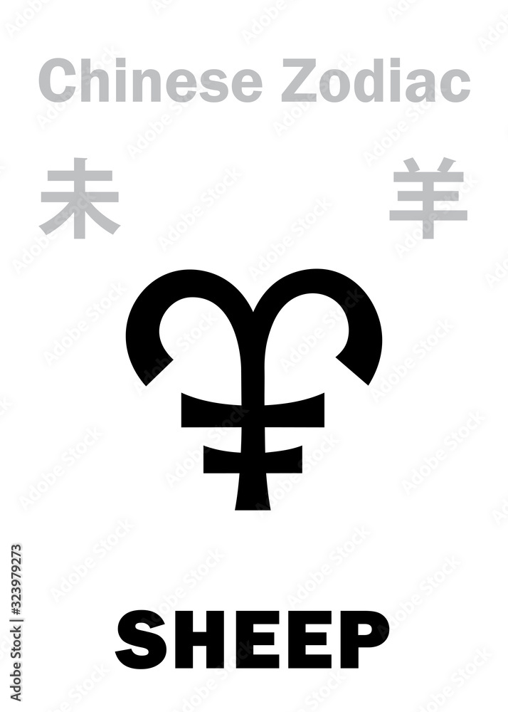 Astrology Alphabet: SHEEP, RAM / GOAT [羊] sign of Chinese Zodiac (The ...
