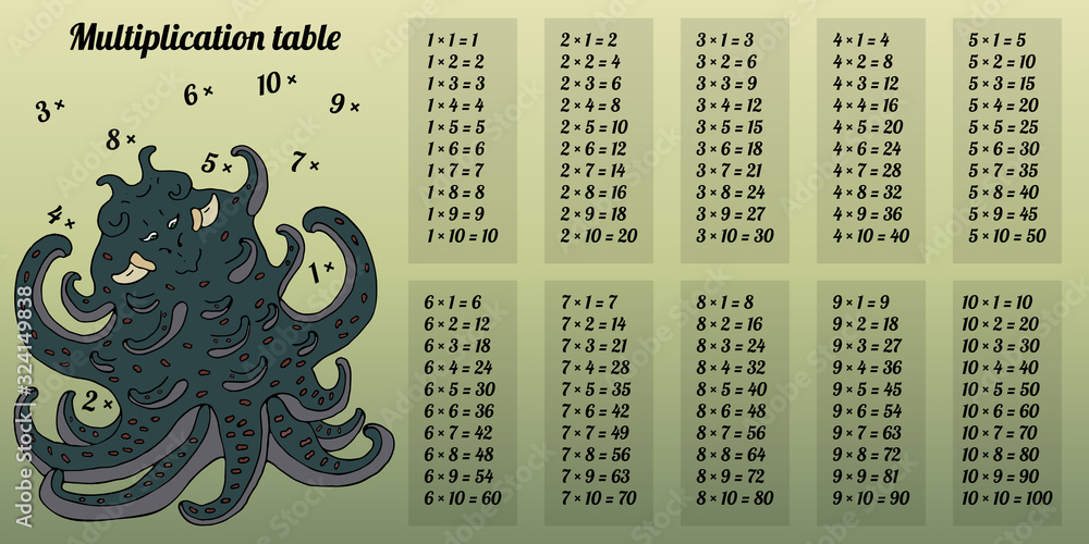 Color fun multiplication table for learning math. Underwater cartoon ...