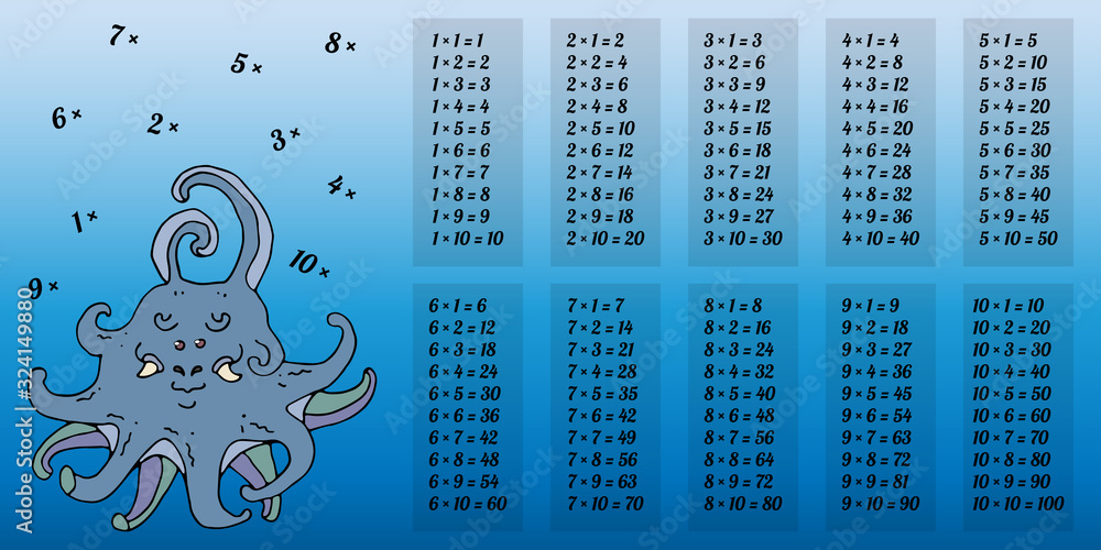 Color fun multiplication table for learning math. Underwater cartoon ...