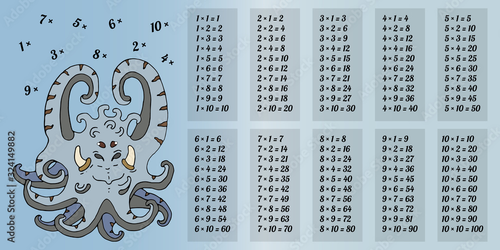 Color fun multiplication table for learning math. Underwater cartoon ...