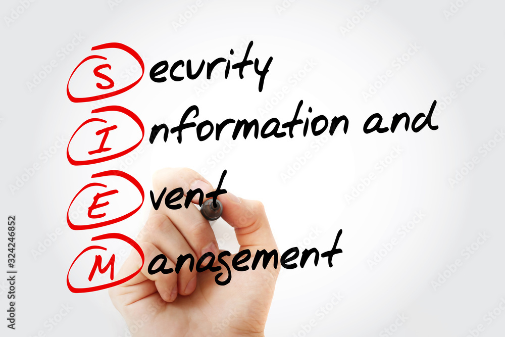 Photo & Art Print SIEM - Security information and event management ...