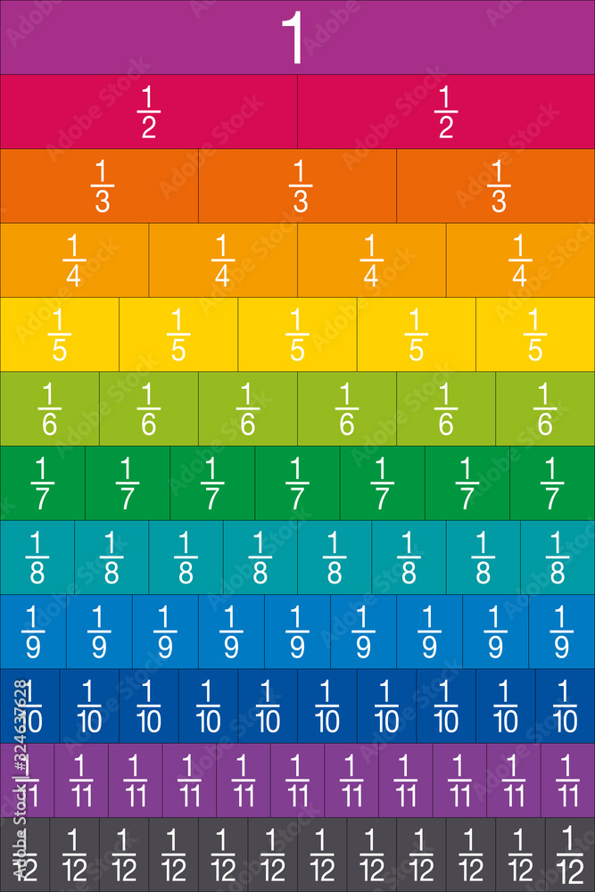 Numbered fraction tiles for education. Multicolored proportional tiles ...