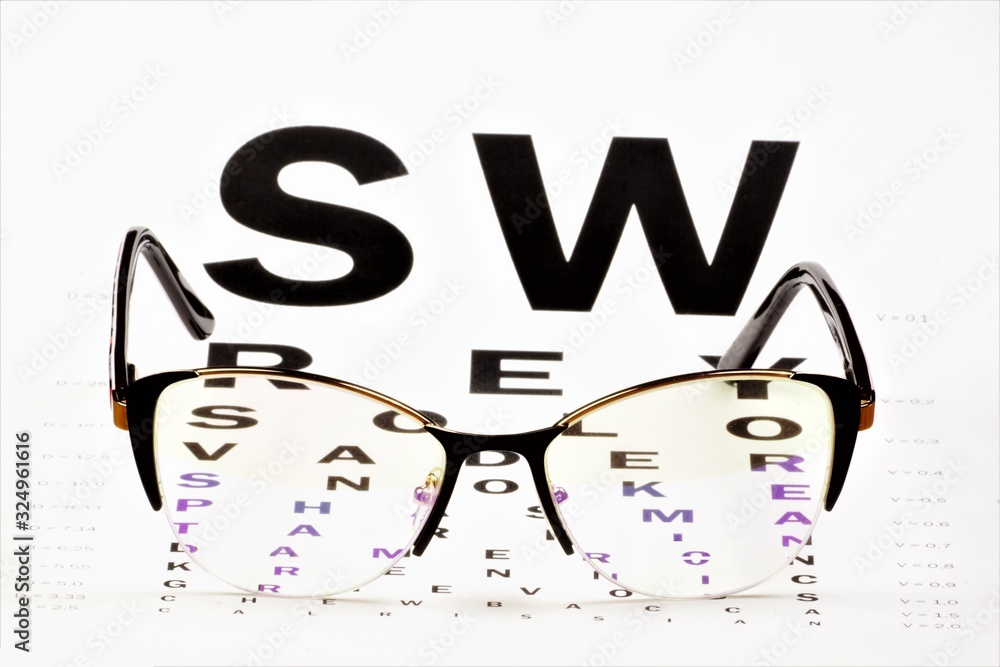 Eye map-a table with symbols for diagnostics and testing of visual ...