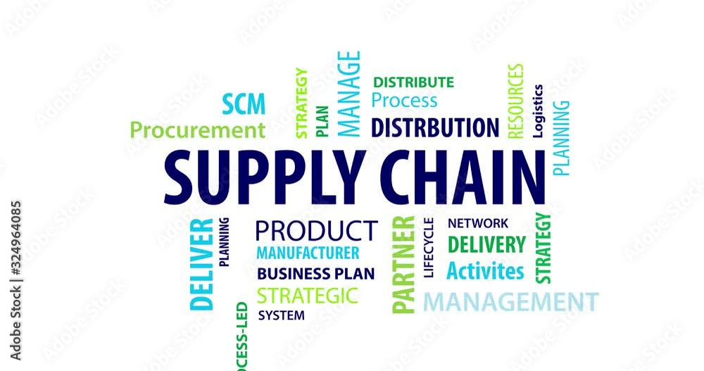 Animated Supply Chain Word Cloud on a White Background Stock Video ...