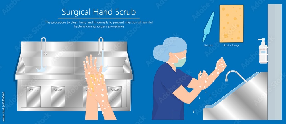 surgical hand scrub procedure operating rooms prevent harmful bacteria ...
