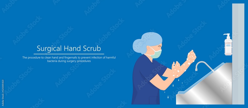 Poster surgical hand scrub procedure operating rooms prevent harmful ...