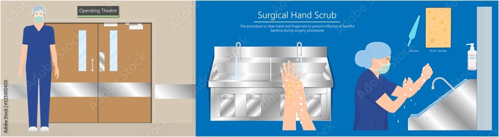 surgical hand scrub procedure operating rooms prevent harmful bacteria ...