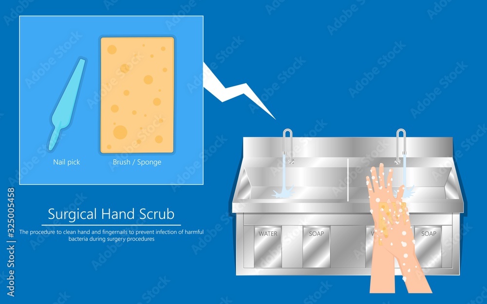 surgical hand scrub procedure operating rooms prevent harmful bacteria ...