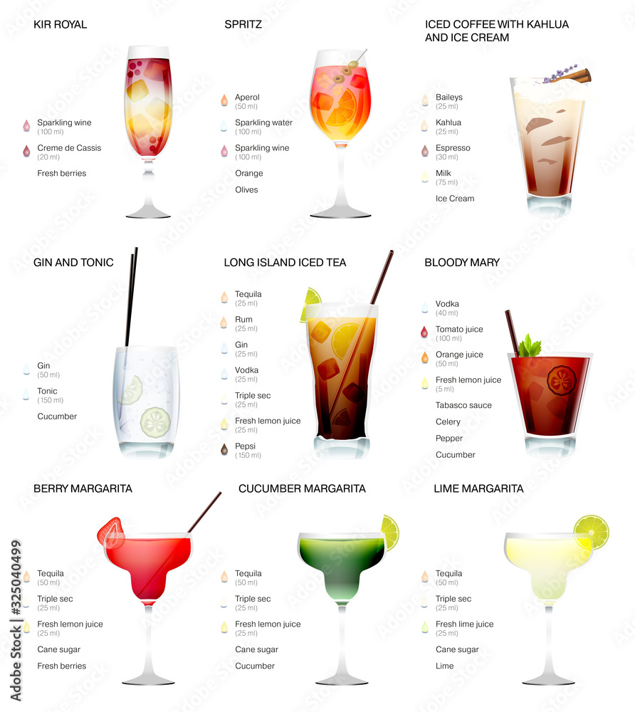 Cocktail menu with description of cocktail recipes and price list. A ...