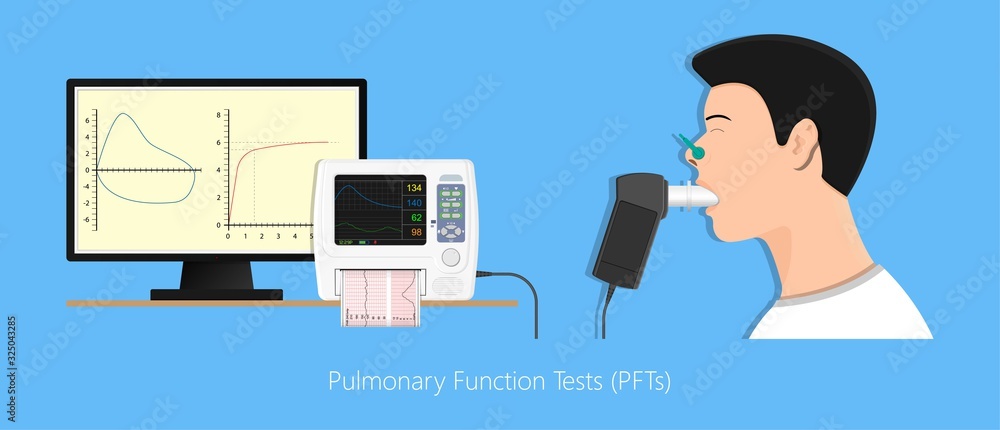 pulmonary lung medical pulmonary function test measure diagnostic treat ...