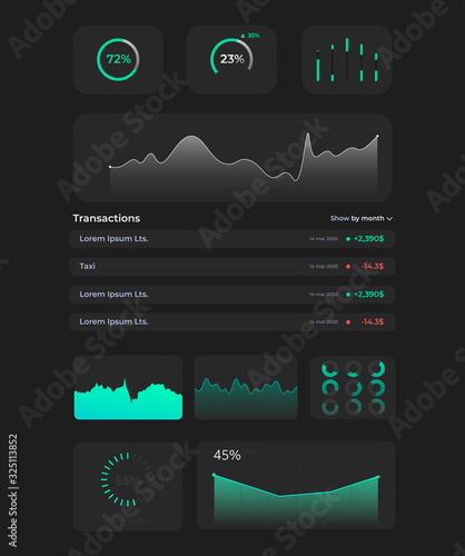 Technology user interface, ui infographics digital illustration. Admin ...