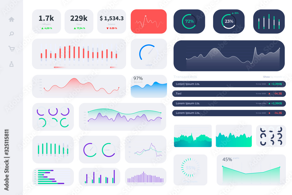 UX UI admin panel template, website user dashboard with graphics ...