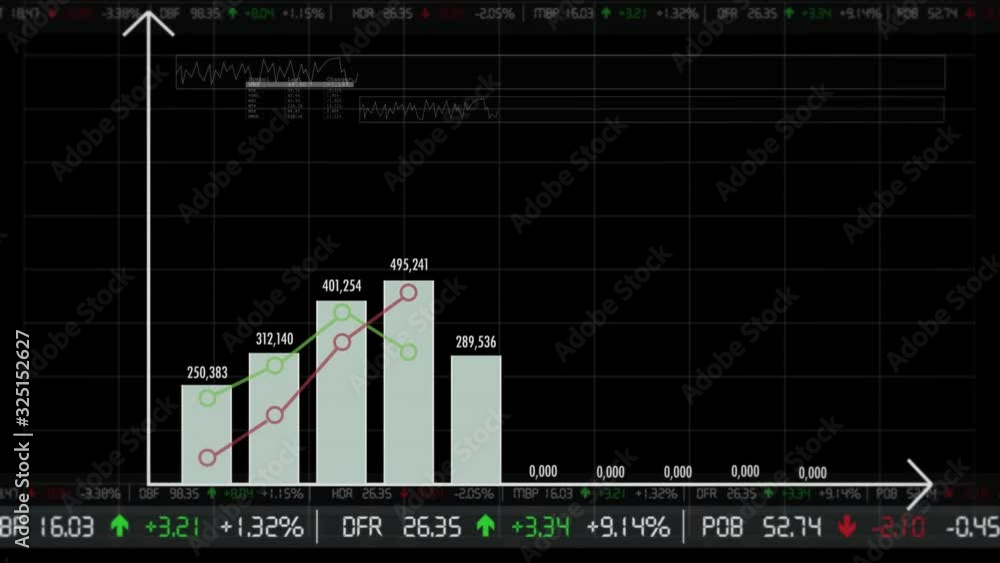 Simple stock prices in the lower third and a chart of price development ...