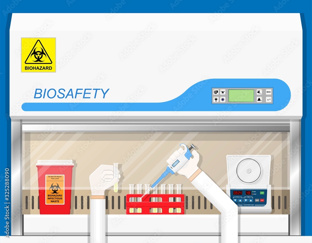 Virus protect drug risk bag safe waste test danger safety worker hazard ...