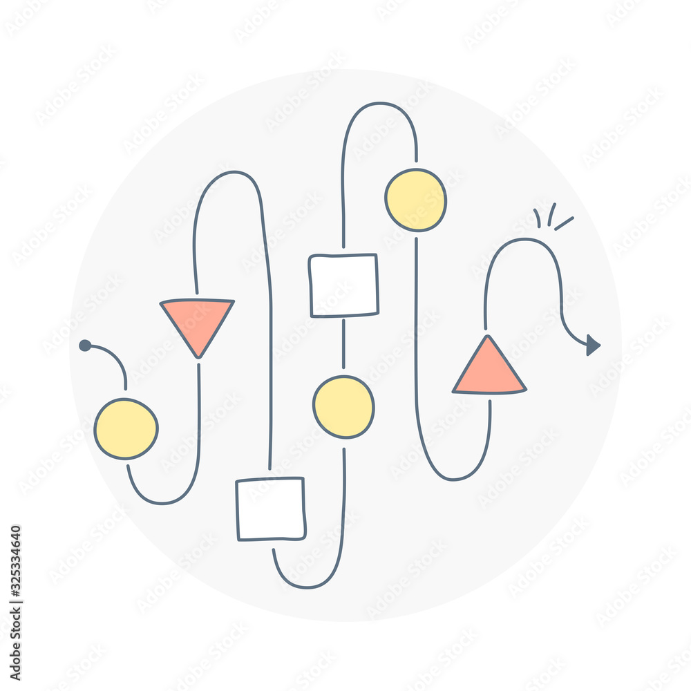 Project roadmap, planning and organizing development process. Block ...