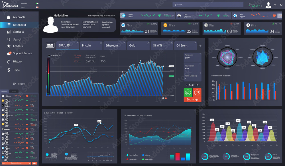 Digital blue dashboard with infographics, statistics graphs and finance ...