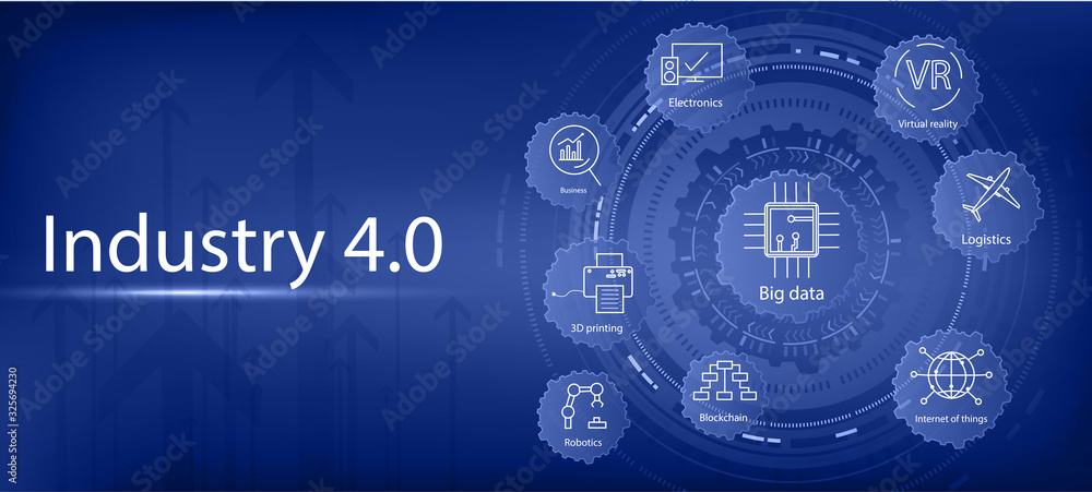 Industry 4.0 infographic concept. Web page banner template with icons ...