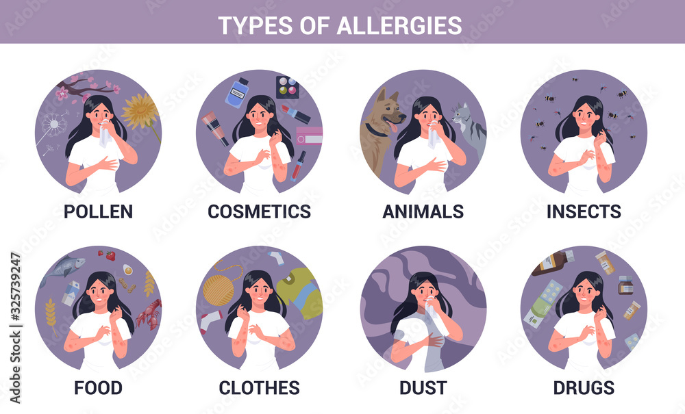 Photo & Art Print Types of allergies infographics set. Runny nose and ...