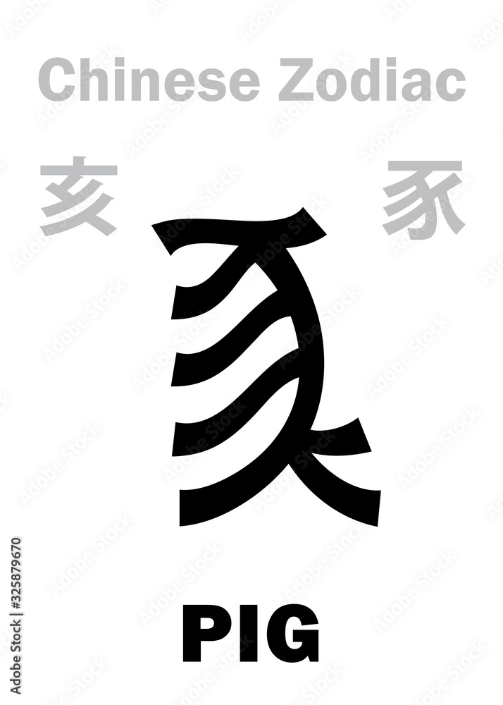 Astrology Alphabet: PIG / BOAR [豕] sign of Chinese Zodiac (The "Boar ...