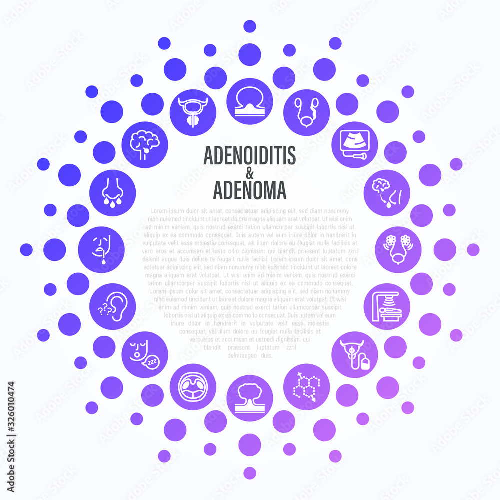 Adenoiditis and adenoma thin line icons in circle shape. Benign tumor ...