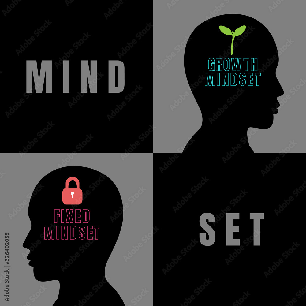 Human head with brain inside. Growth mindset VS Fixed mindset. Mindset ...