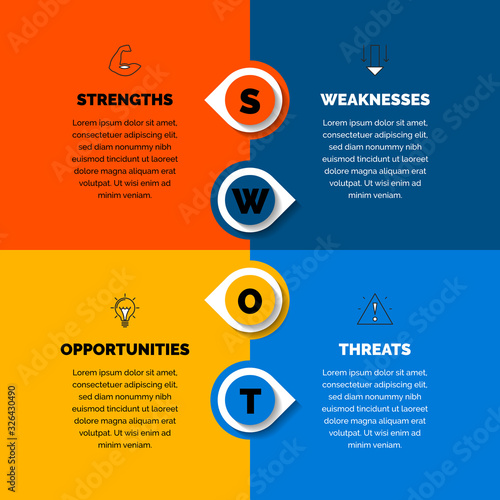 SWOT Analysis. Infographic with four steps. Vector Stock Vector | Adobe ...