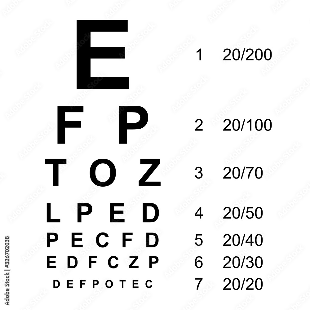 Eye test chart, letters chart vision exam Stock Vector | Adobe Stock