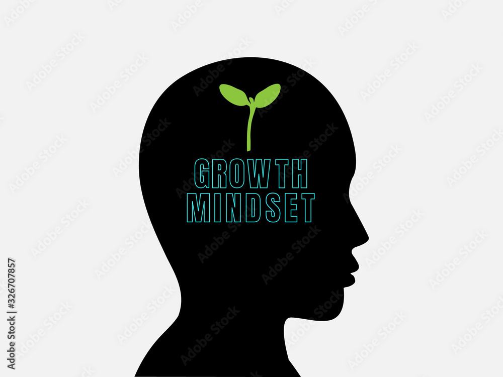 Human head with brain inside. Growth mindset. Mindset Opposite ...