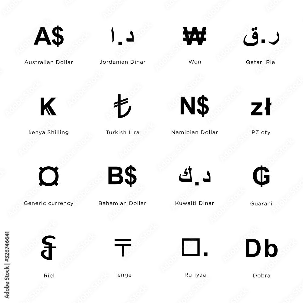 World currency symbol coins set: Australian Dollar, Jordanian Dinar ...
