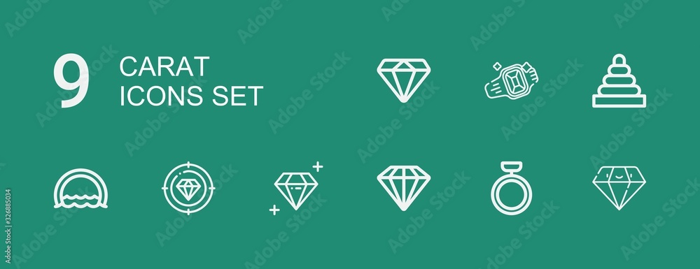 Poster Editable 9 carat icons for web and mobile – Wall Art | UkPosters