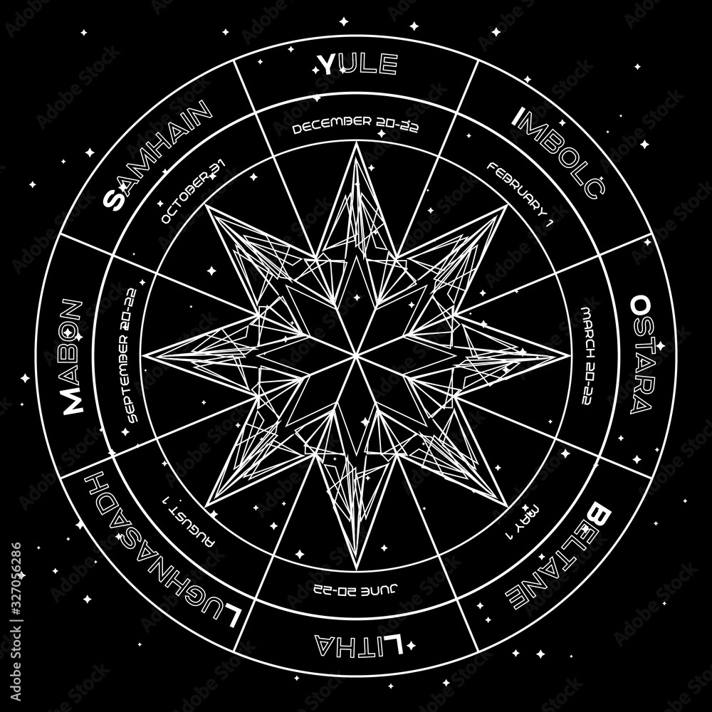 Abstract pagan wheel of the year on space background Stock Vector ...