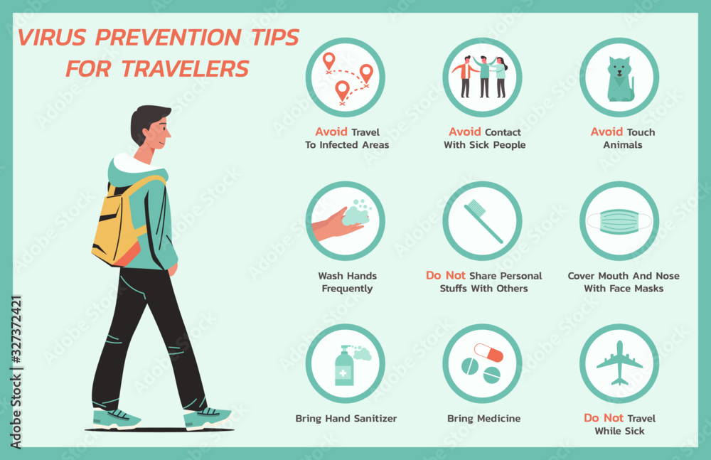 virus prevention tips for travelers infographic, healthcare and medical ...