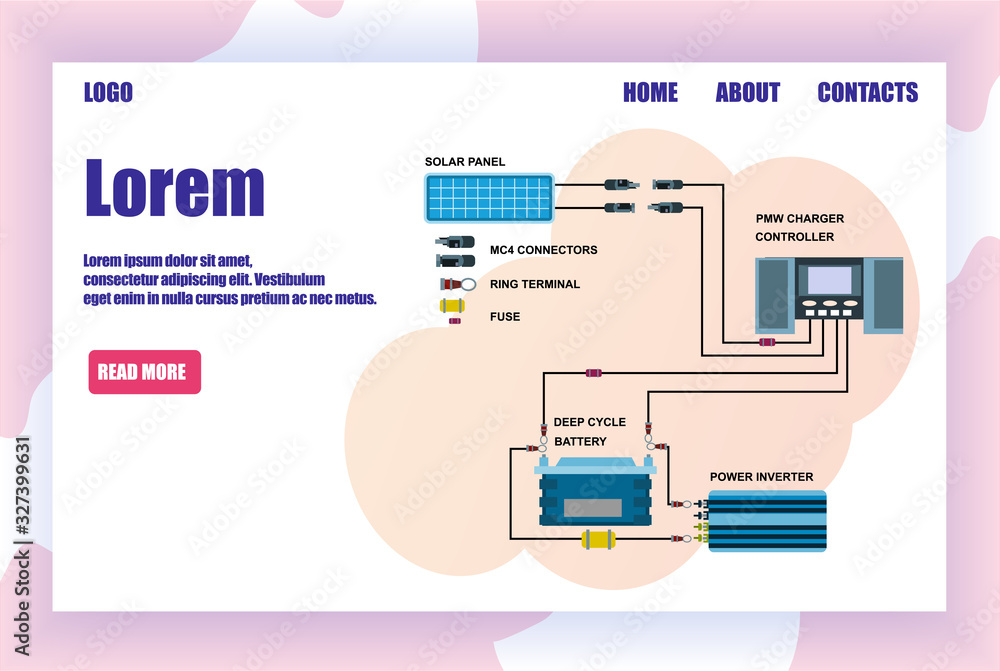 Solar Panels Wiring Diagram. Install Solar Batteries at Home Service ...