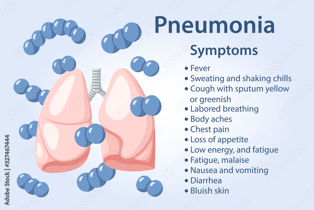 Pneumonia Symptoms As Text Streptococcus Pneumoniae Bacteria Attack