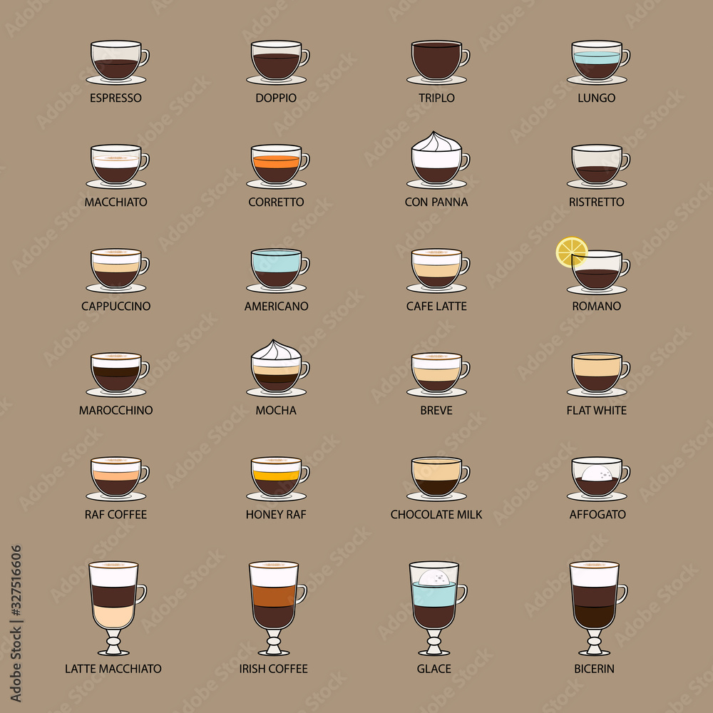 Set of coffee types menu. Types of coffee vector illustration. Stock ...