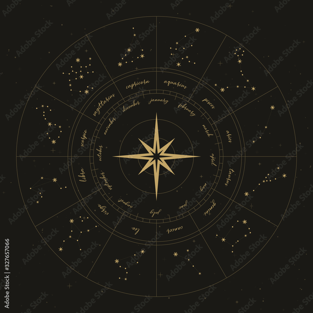 Map of zodiac constelattions. Vector astrology signs and stars ...