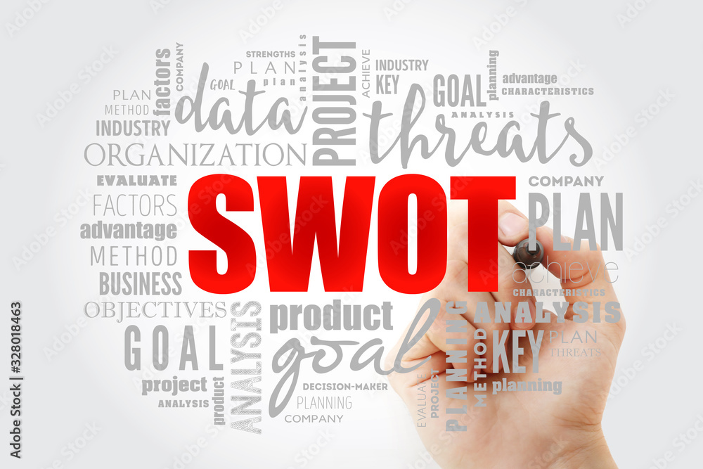SWOT analysis (or SWOT matrix) acronym, business concept background ...