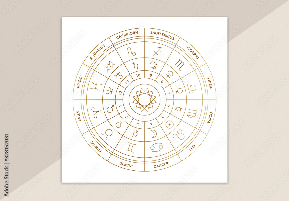 Zodiac Chart Card Layout Stock Template | Adobe Stock