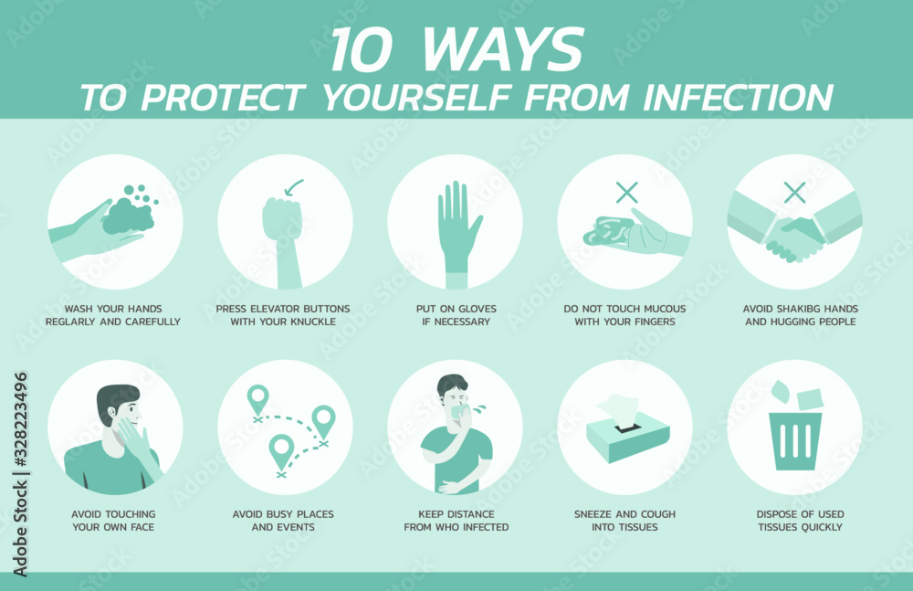 Vecteur Stock ten ways to protect yourself from infection infographic ...