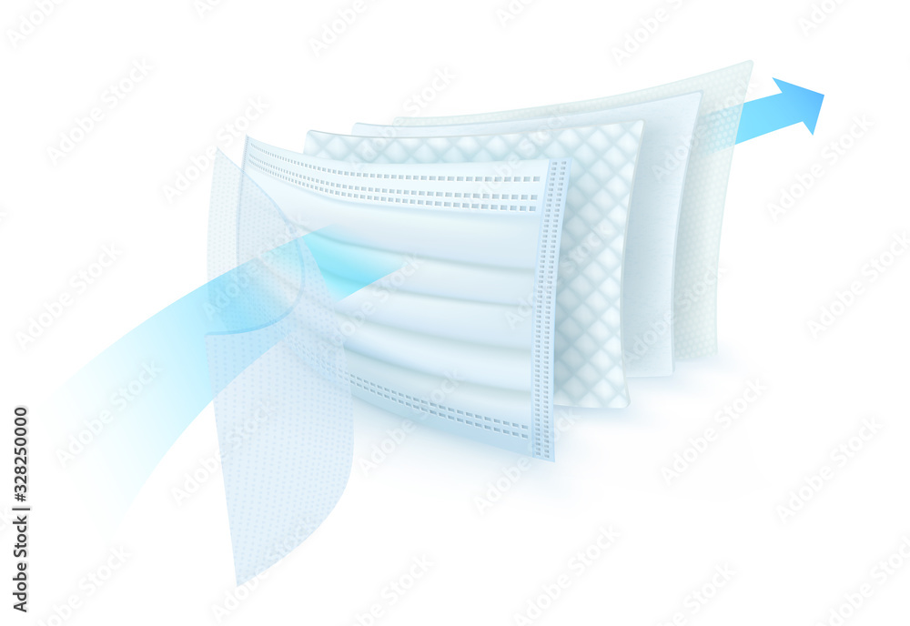 5 layer filter material for protective mask First, carbon sheet. The ...