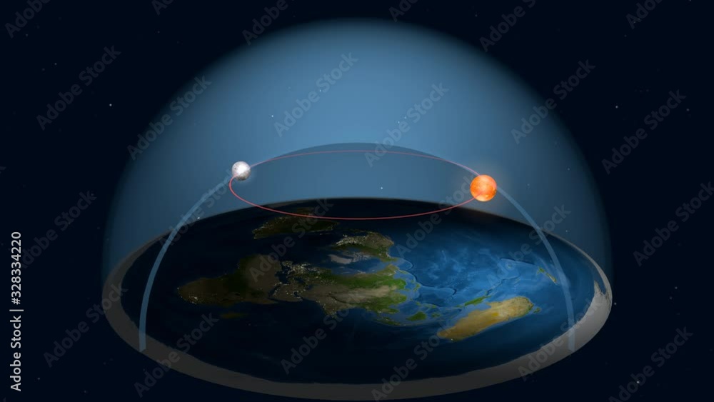 Flat Earth 3D Model with a glass dome firmament. Satelite map Stock 비디오 ...