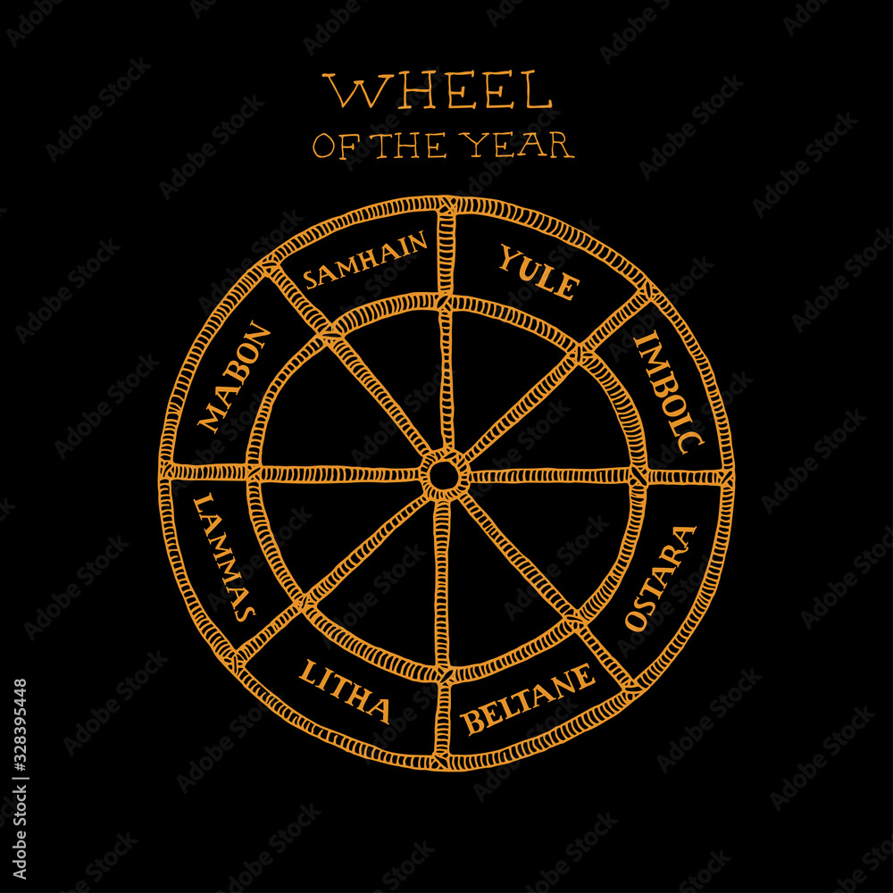 Wiccan wheel of the year concept. Celtic calendar of annual festivals ...