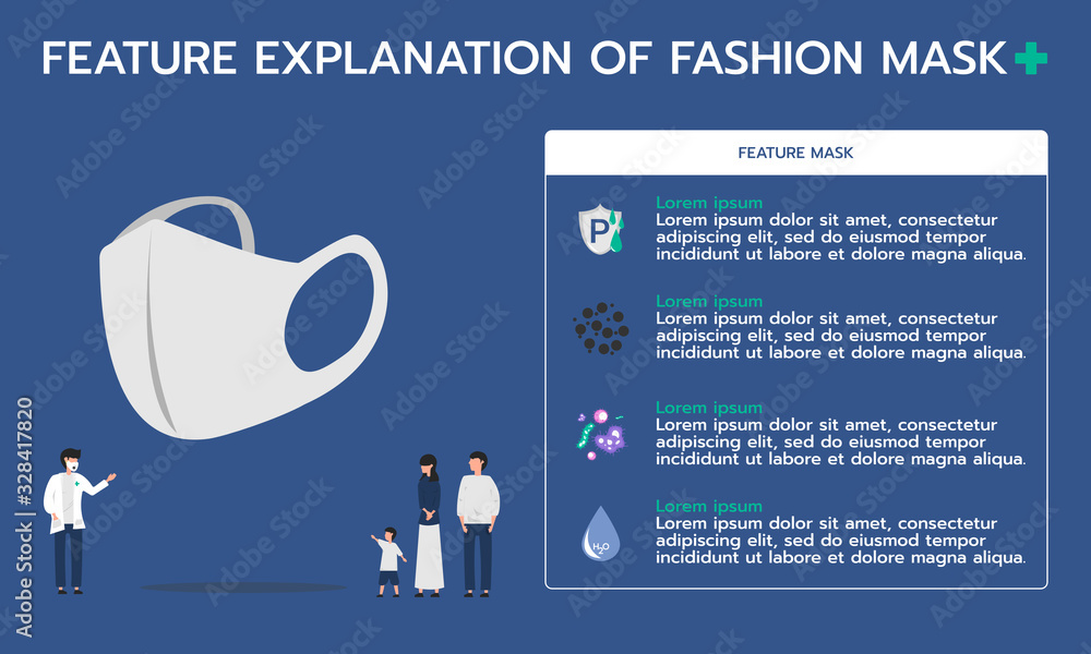 Infographic illustration about feature explanation of fashion mask for ...