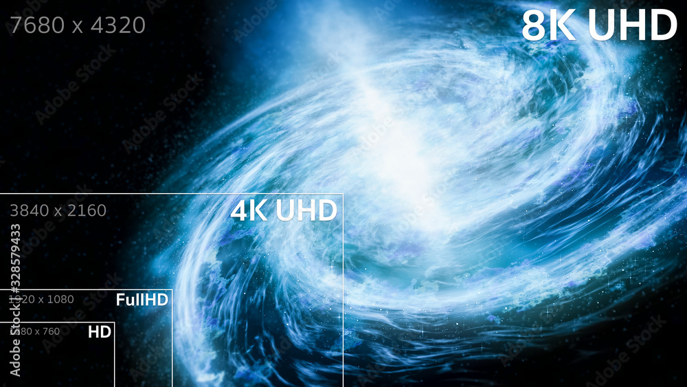 8K, 4K, Full HD, HD Standard Television Resolution Size Stock ...