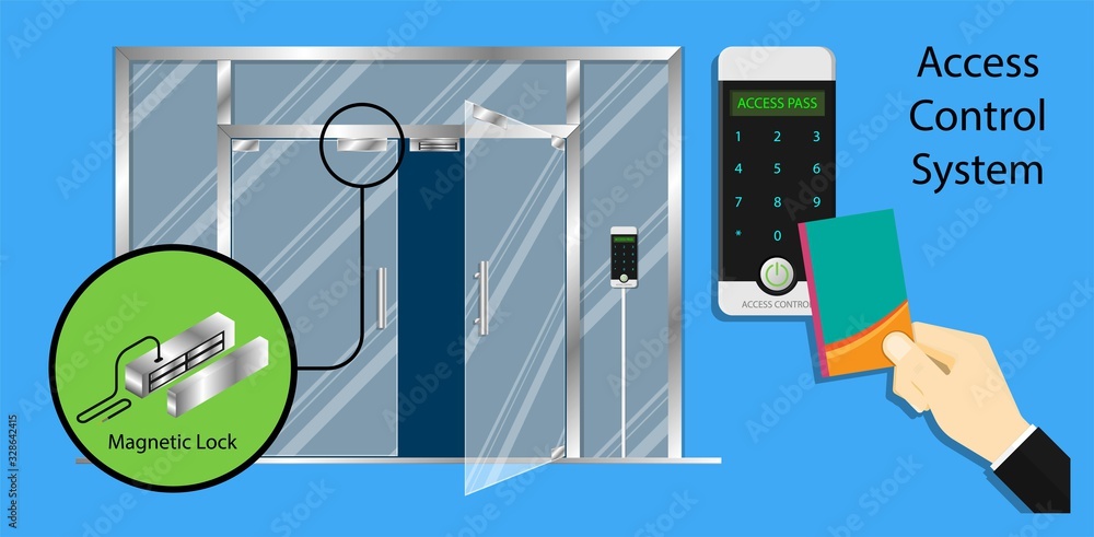 Door access control system Stock Vector | Adobe Stock