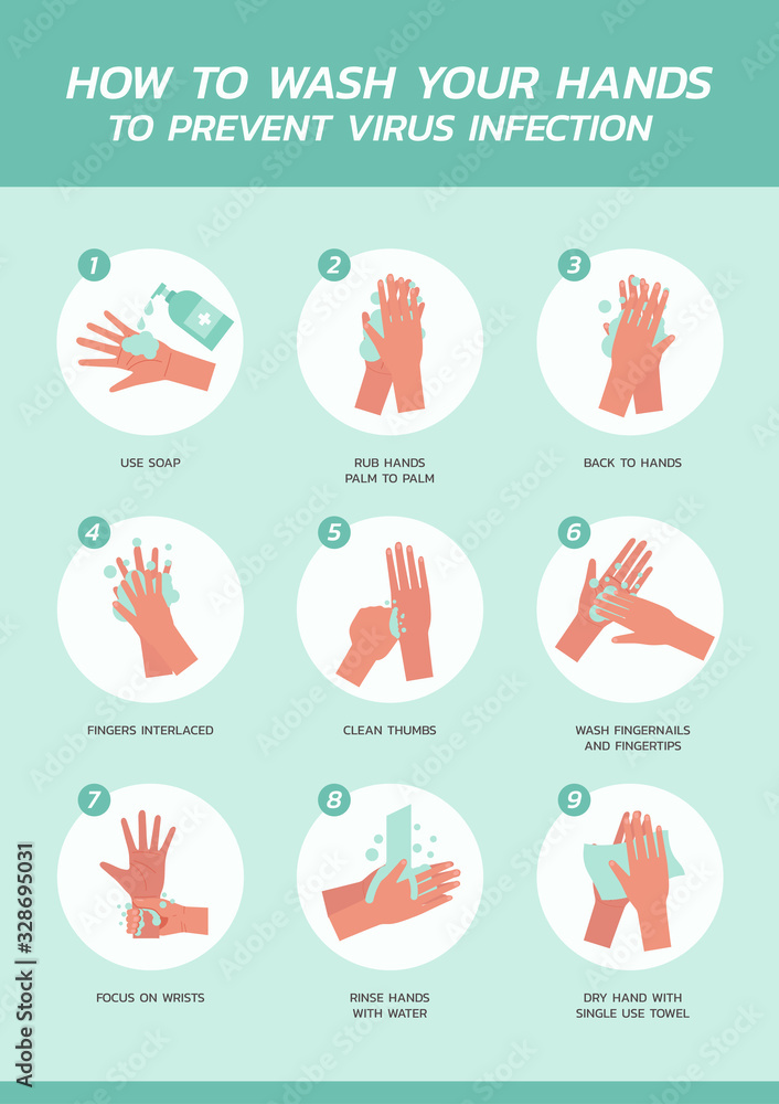 how to wash your hands to prevent virus infection infographic concept ...