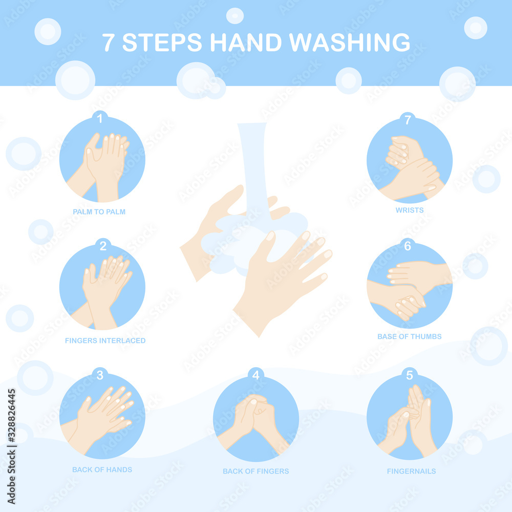 7 steps hand washing, health care, washing hand with soap, vector ...