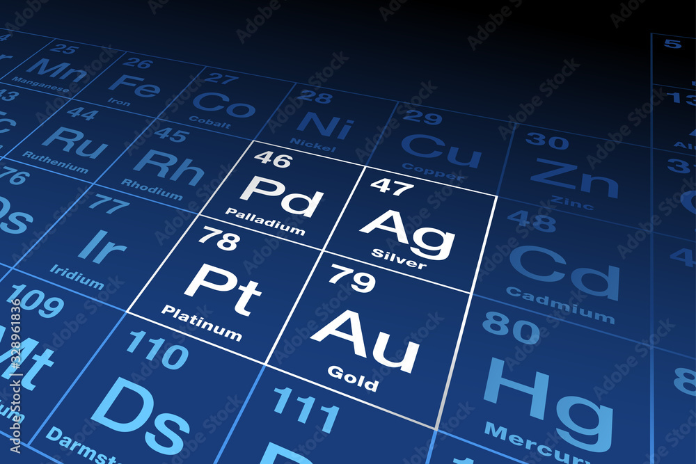Precious metals on periodic table. Gold, silver, platinum and palladium ...