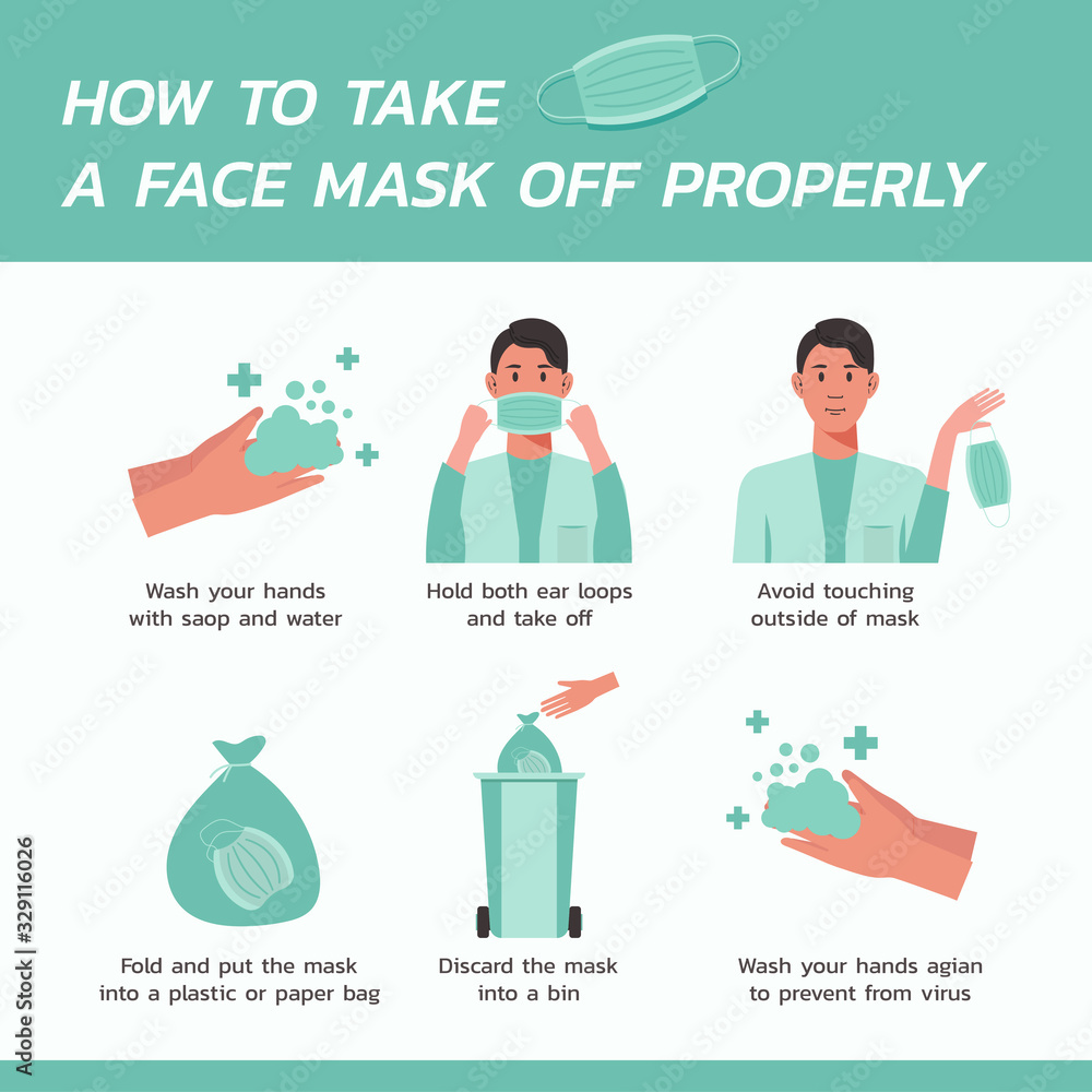 how to take a face mask off properly infographic concept, healthcare ...