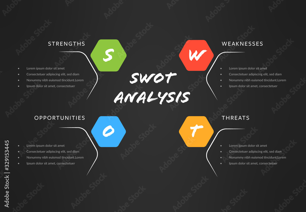 Hexagon SWOT Analysis Layout with Dark Background Stock Template ...